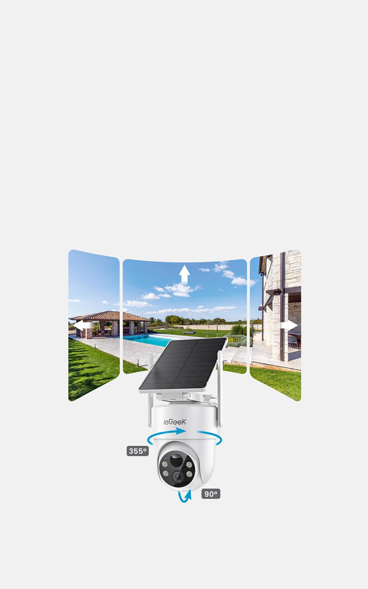360° PTZ Security Cameras | All-Round Property Protection – Page ...